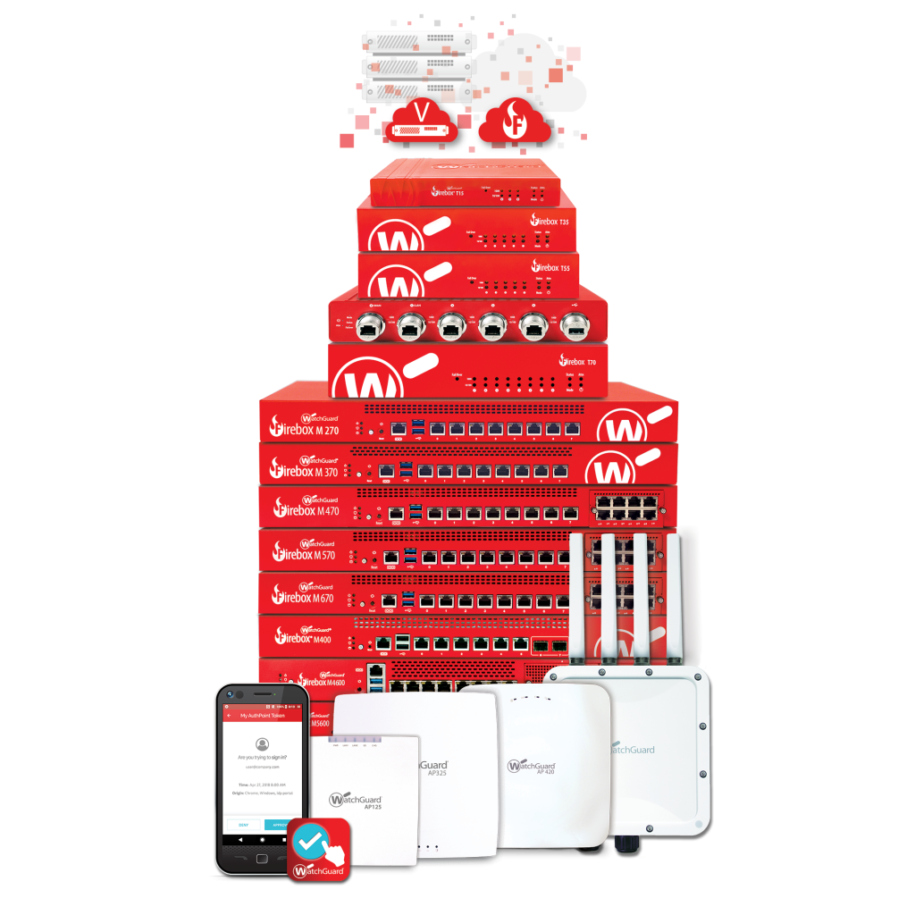 firewall watchguard protección malware eset Microsoft